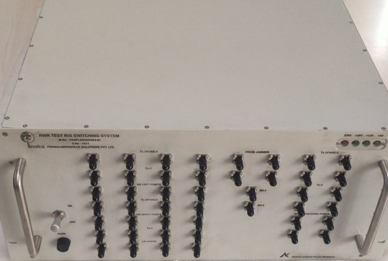 Switch Matrix – Atindriya